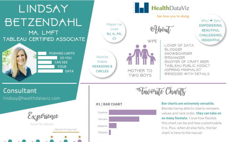 [DOWNLOAD] 40 Interactive Tableau Resume Templates - #TechGeek