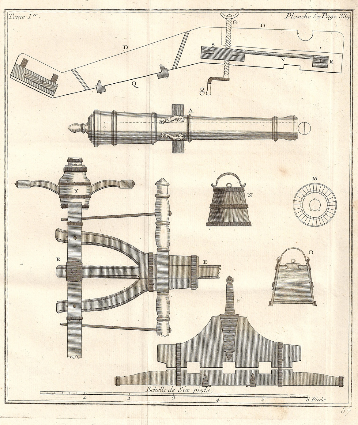 My Seven Year's War: 7YW Artillery Scale Drawings – part 2 - FRANCE