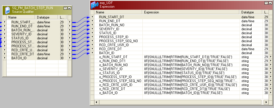 User Defined Function Informatica Datwarehousingoracleinformatica 0814