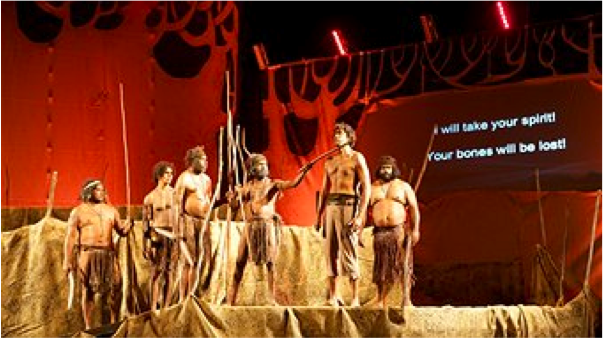 Australian Indigenous Drama: Australian Indigenous Drama in the 21st ...