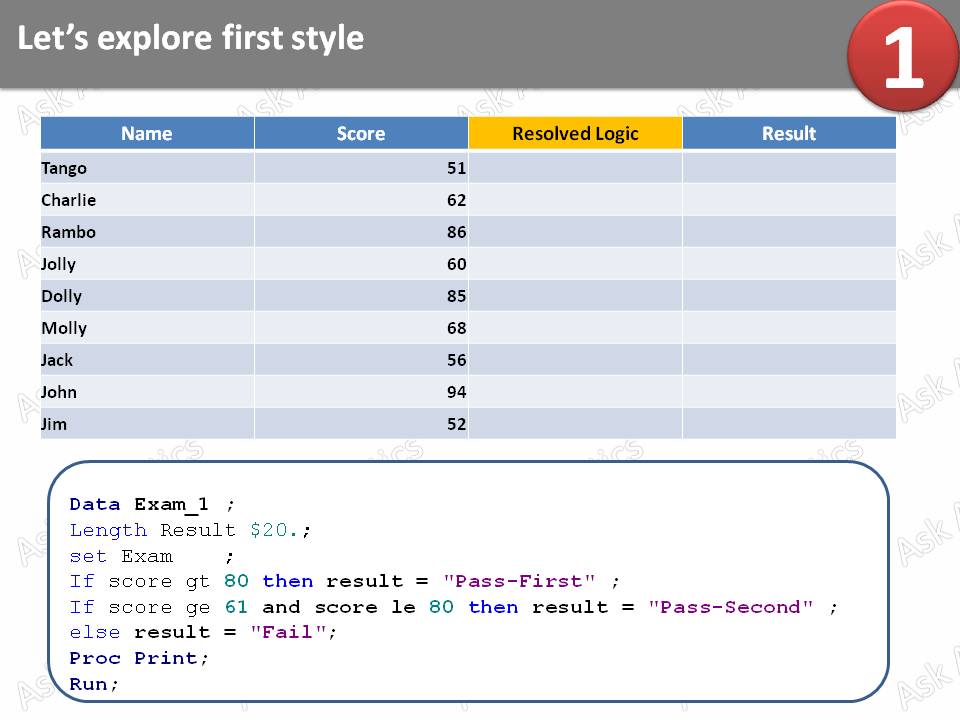 ask-analytics-if-else-statement-in-sas