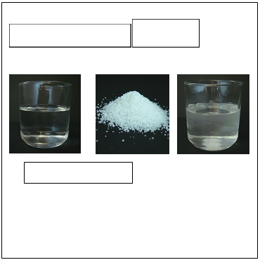DISPERSIONES QUIMICAS