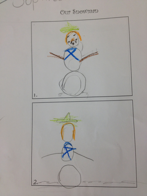 K is for Kindergarten: January 2012