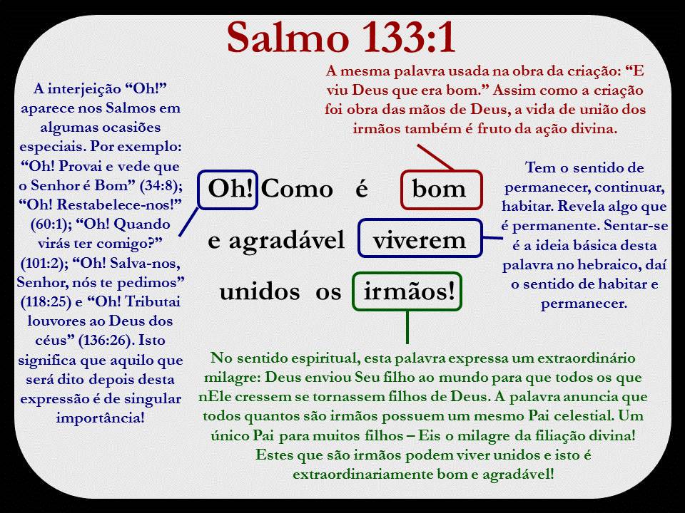 MORADAVIVA: Gráfico - SALMO 133:1