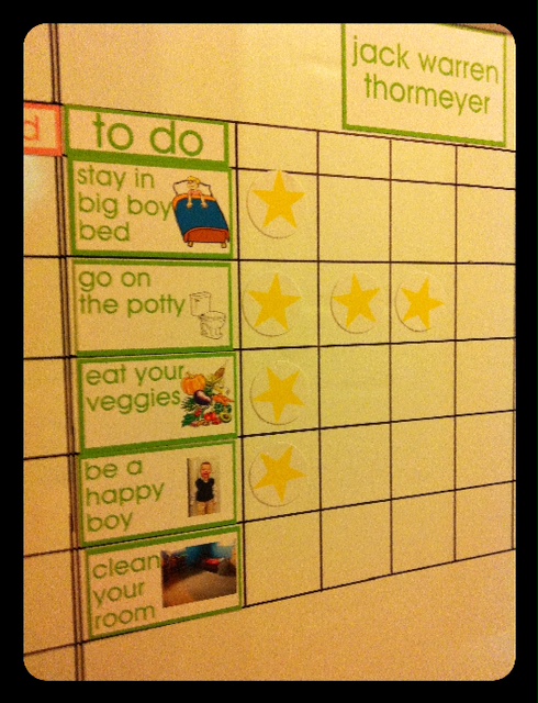 Grace Warren Designs: Reward Board is getting things done