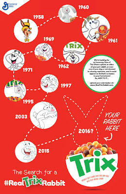PerPETually Speaking: Search for The "Real" Trix Rabbit