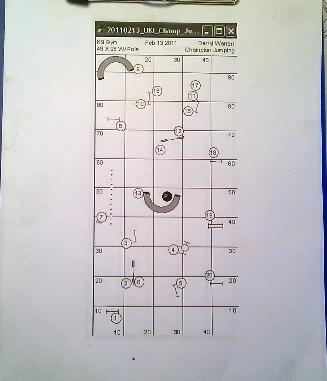 Secret's Journey: What we did on January 6