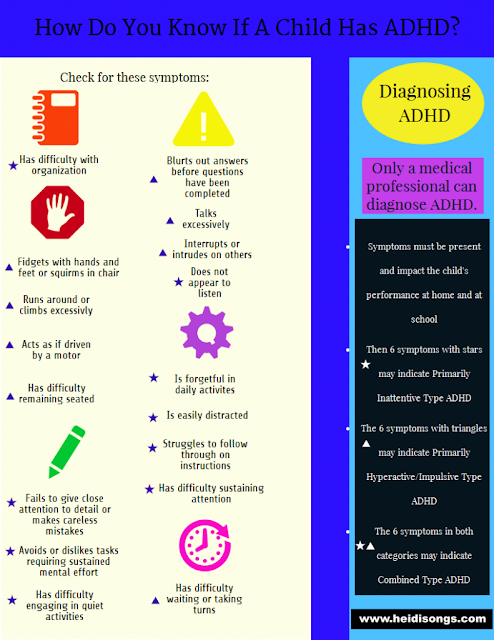 How Do You Know If A Child Has ADHD?