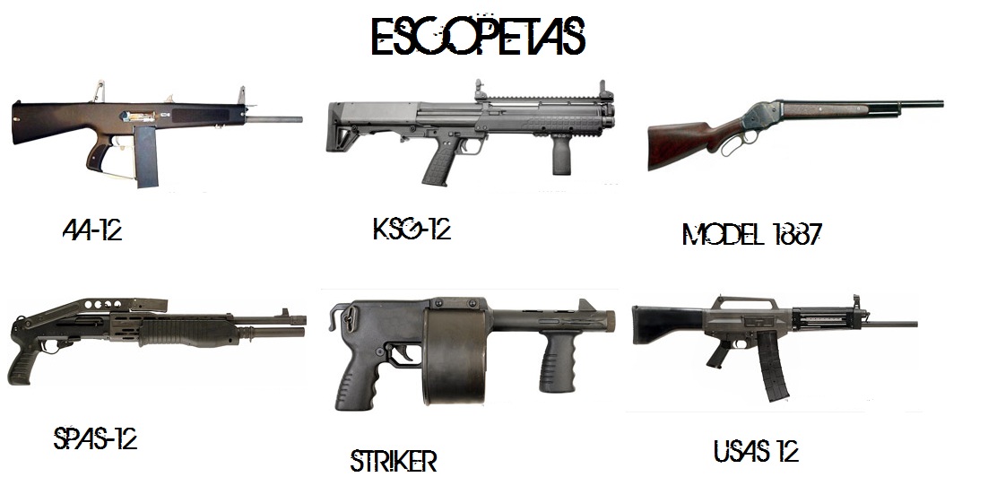 Yo hablo!!!: Armas de fuego(metralletas, pistolas, ametralladoras ...