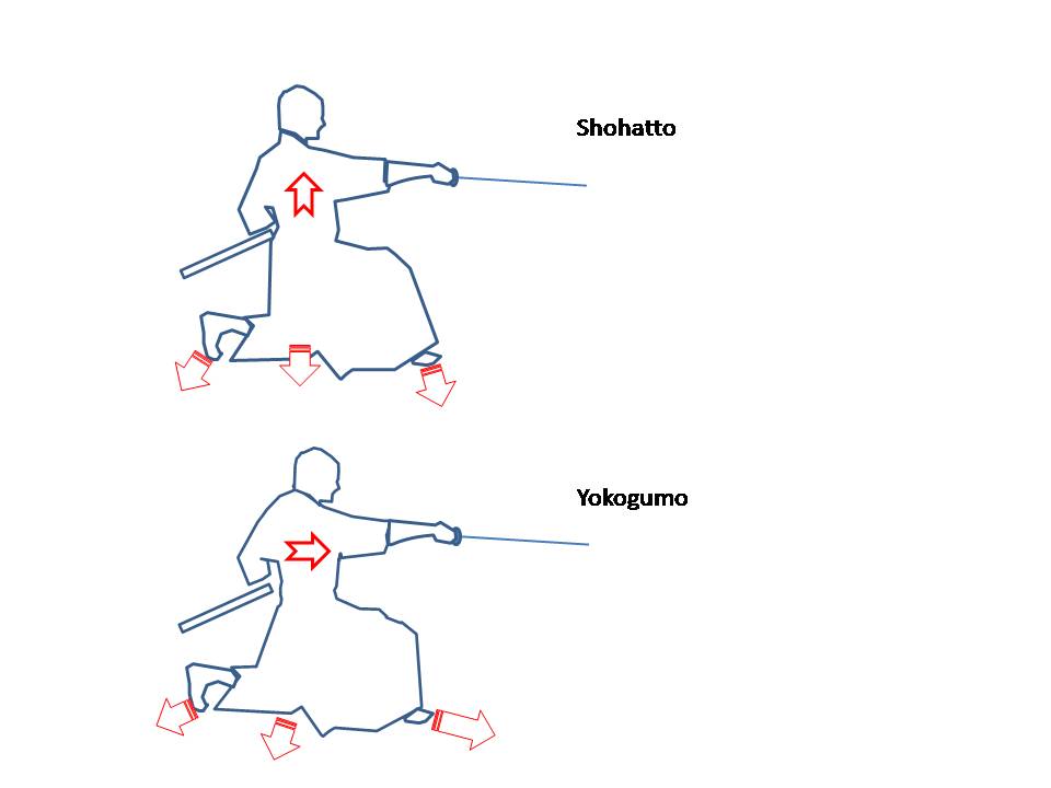 Sword Kata Diagrams