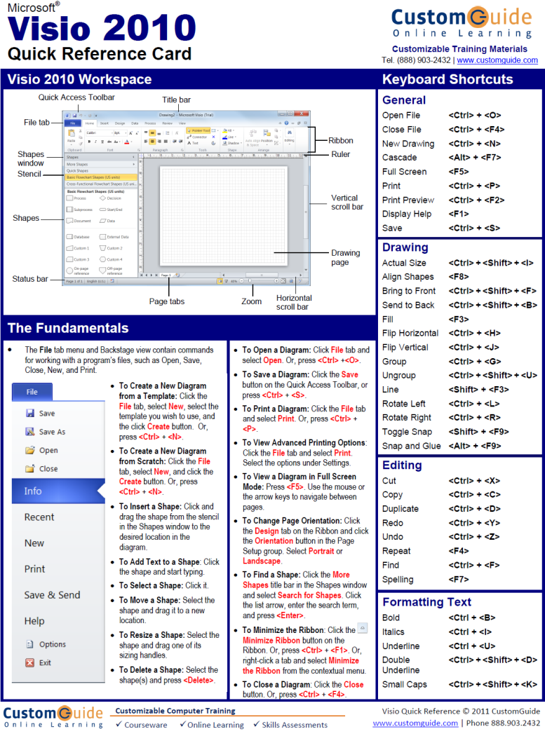 The Art of PCB Reverse Engineering: Tools & Techniques: Visio