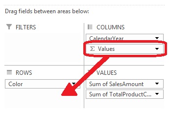 Valence Analytics: P2.2: Creating Calculated Columns and Calculated Fields in PowerPivot