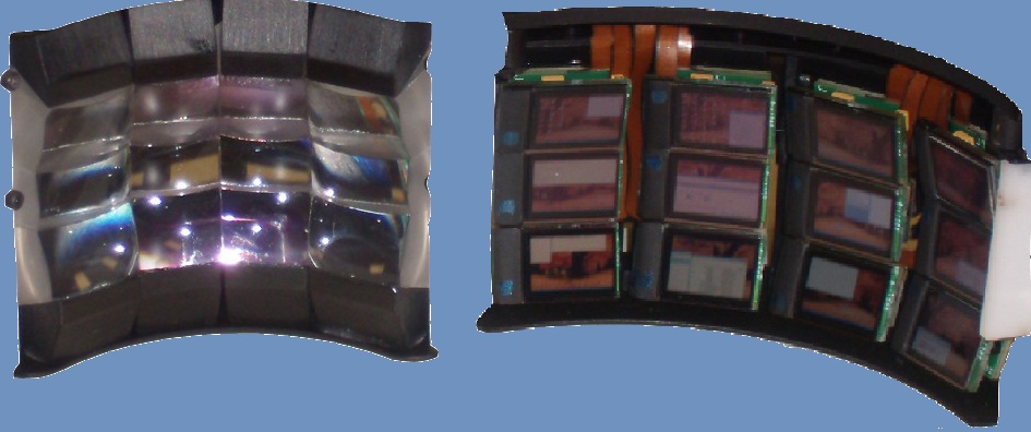 VR displays encompassing our full field of vision. : r/oculus