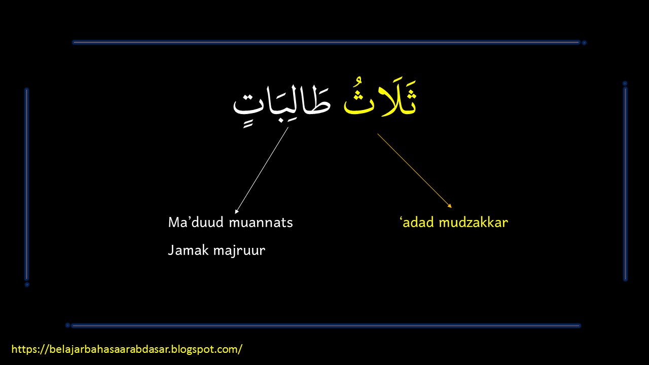 Summary Pelajaran Bab 19 & 20 Durusul Lughah 1 : 'Adad & Ma'duud