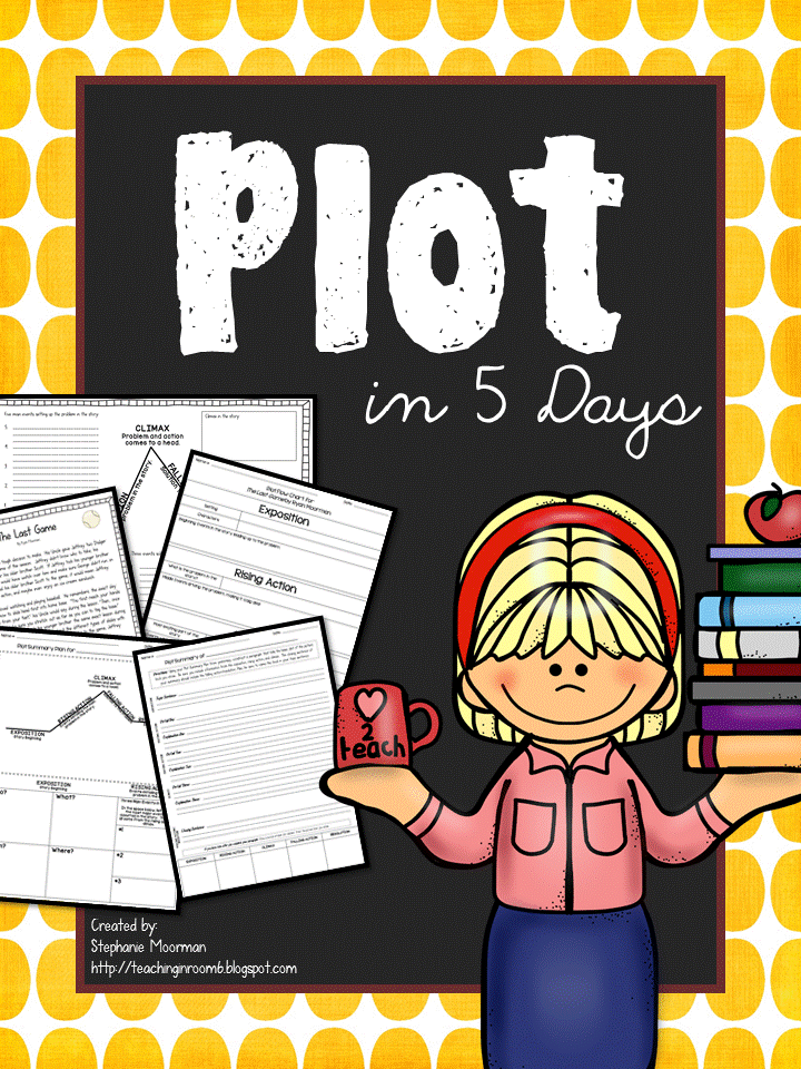 Teaching About Plot | Teaching in Room 6