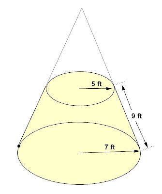 Math Principles: Frustum - Right Circular Cone