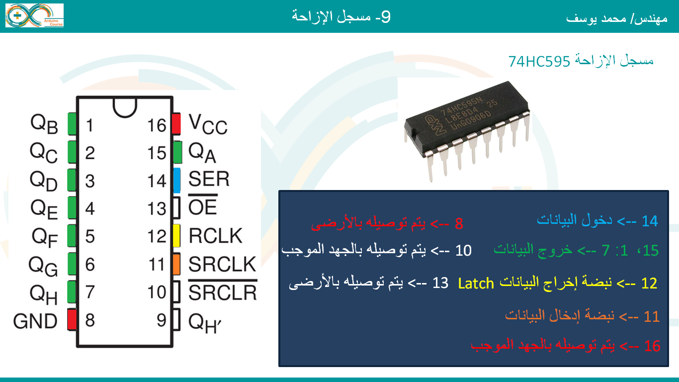 Electronics010: 09- Arduino shift register | مسجل الازاحة Electronics010: 09- Arduino shift register | مسجل الازاحة