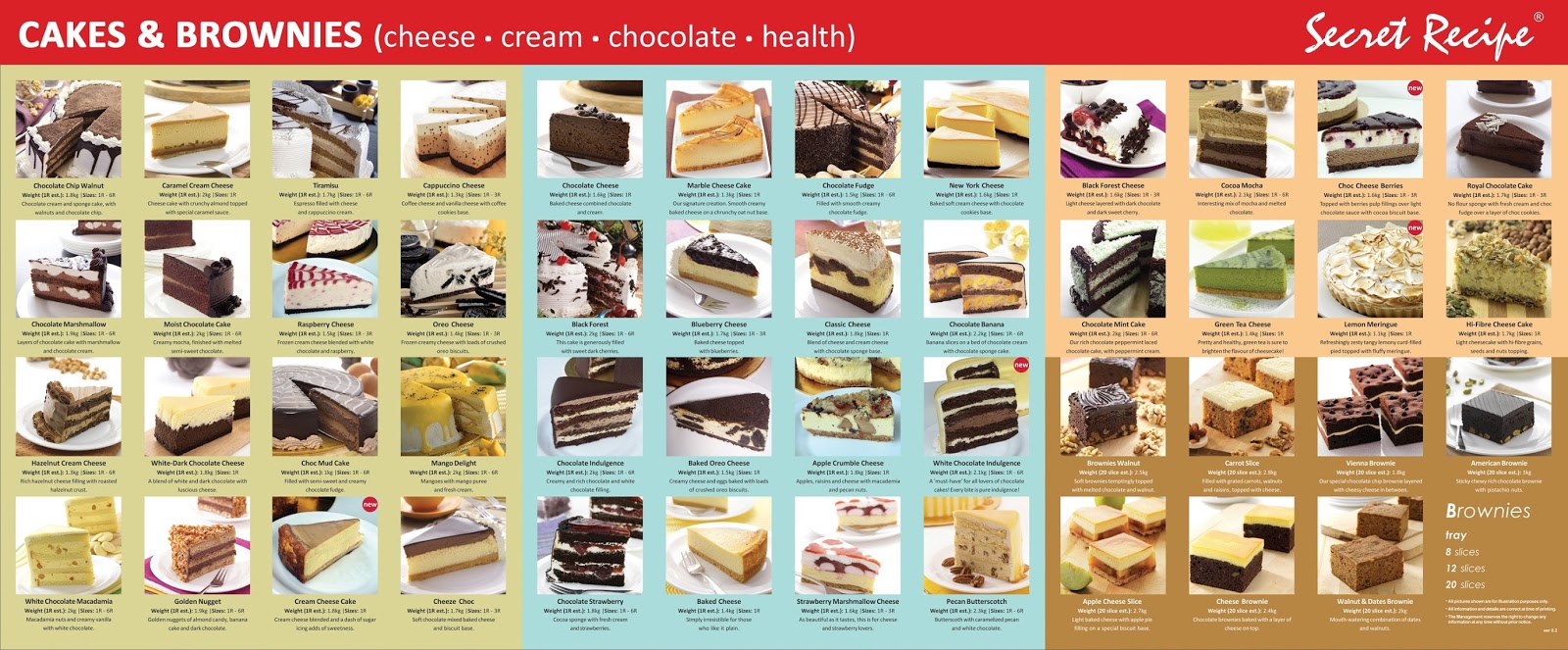 SECRET RECIPE VALUE SET LUNCH PROMOTION 2017 - ADHA JAMALULAIL