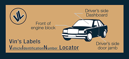 Vins Labels Review - Replacement Vin Labels Emissions Stickers