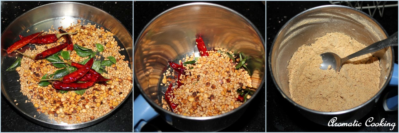 Aromatic Cooking: Idli Milagai Podi, Chutney Powder