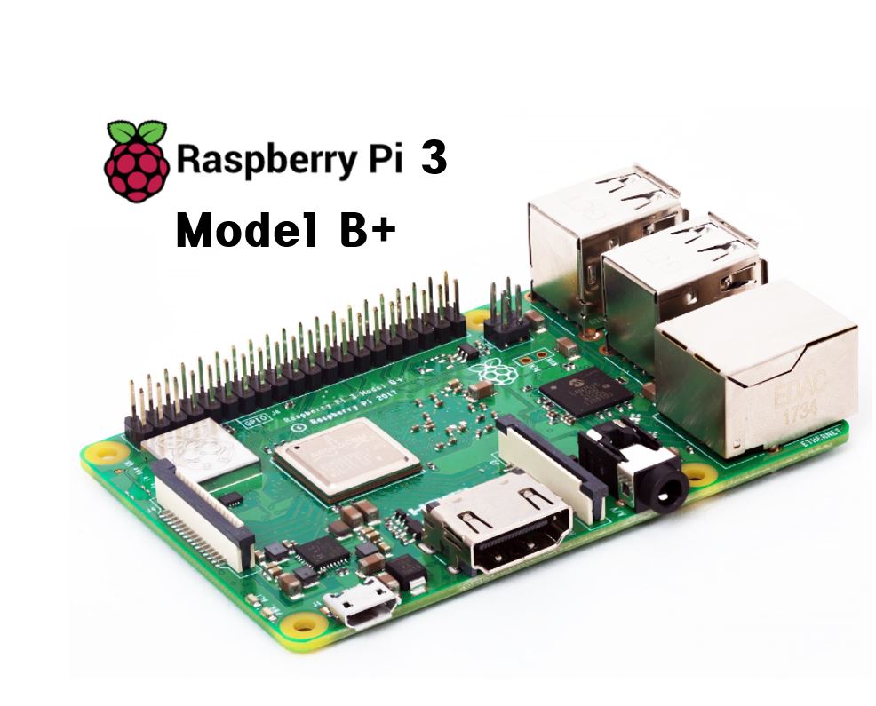 Gestor de Proyectos Tecnológicos: RaspBerry Pi como Servidor Html y ...