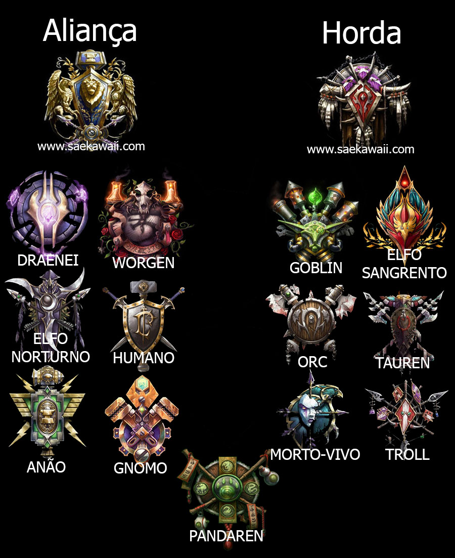 Wow Undead Symbol Related