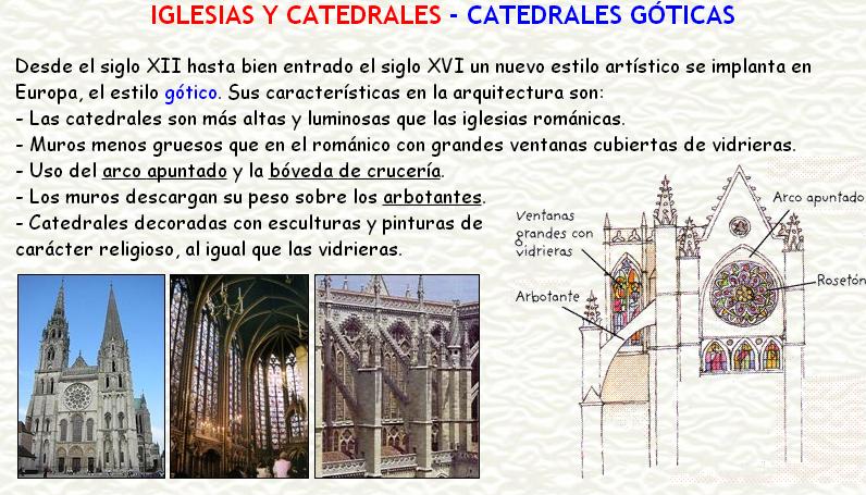 EL TOPBLOG: CC.SS - ARTE GÓTICO