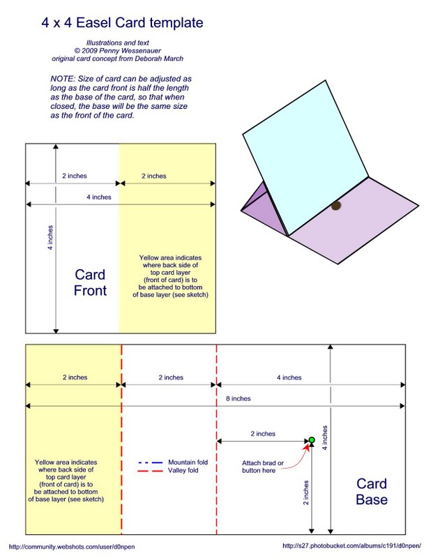 To scrap or not to scrap, that's the question.: Templates