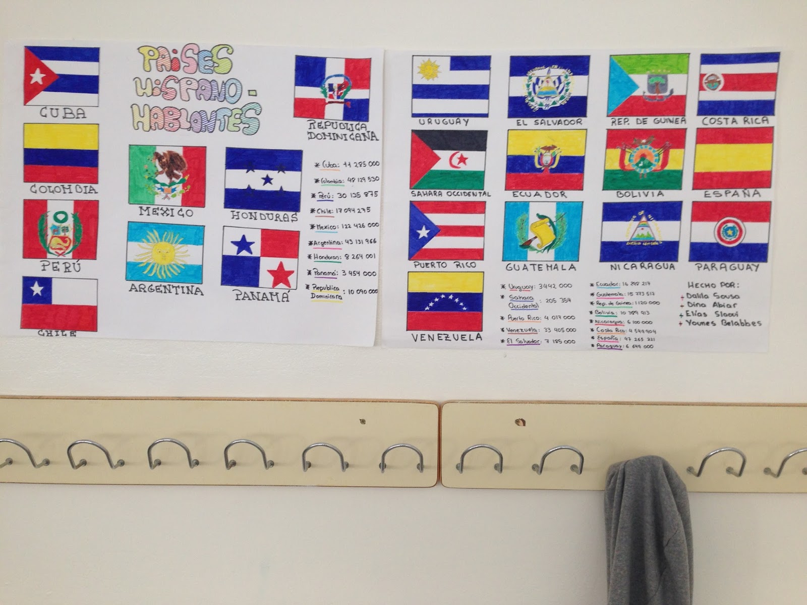 Blog de Actividades: Actividades del Día de la Hispanidad en 3º y 4º de ESO