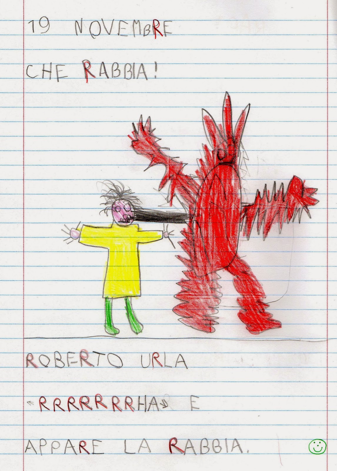 APEdario: R come rabbia