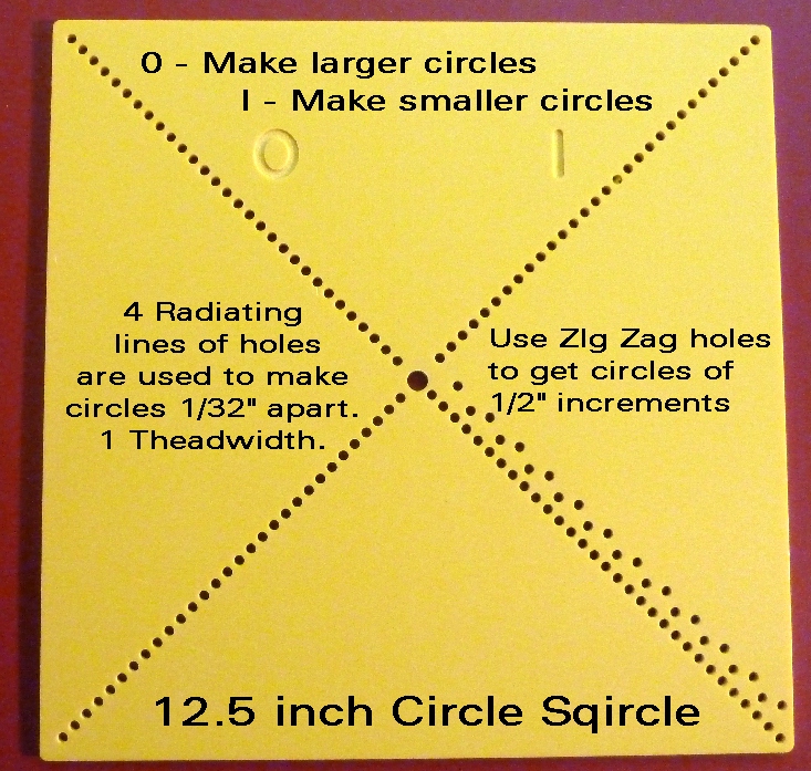 Circle Thingy by Circlelord: Introduction to the Circle Thingy
