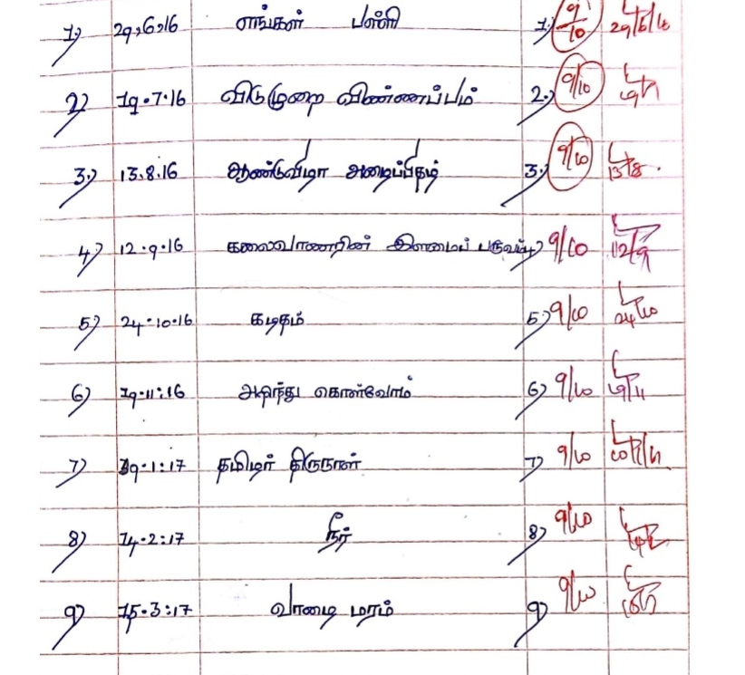 5TH STD- TAMIL COMPOSITION