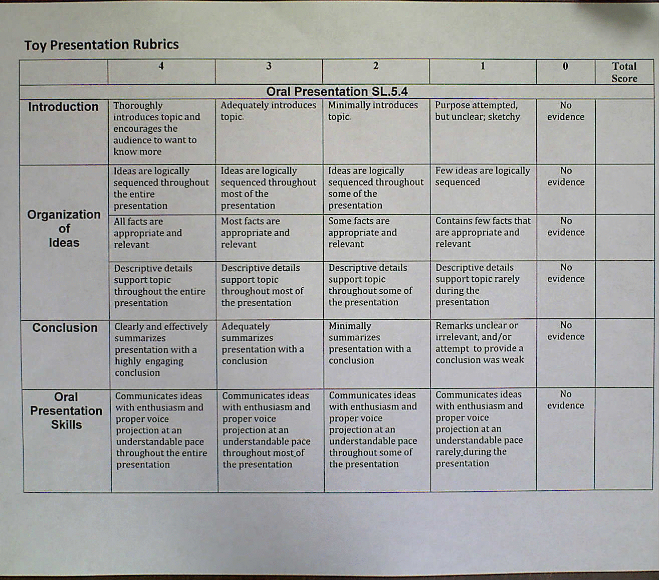 Mrs. Masters' Literacy Class: October 2012