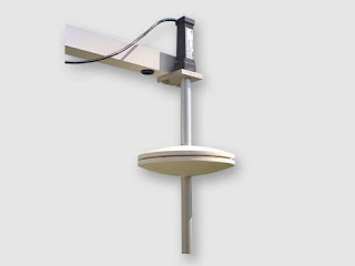 Agr Top wave: AviMet® Weather Panel Display WID513