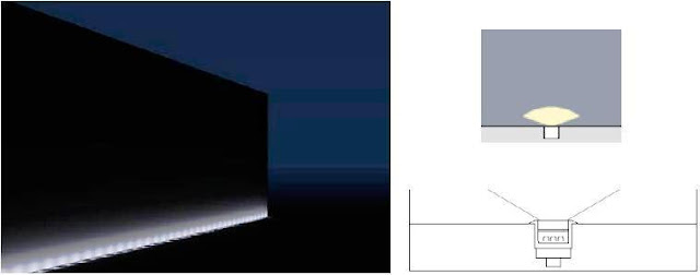 Outdoor Lighting Design Calculations – Part One ~ Electrical Knowhow