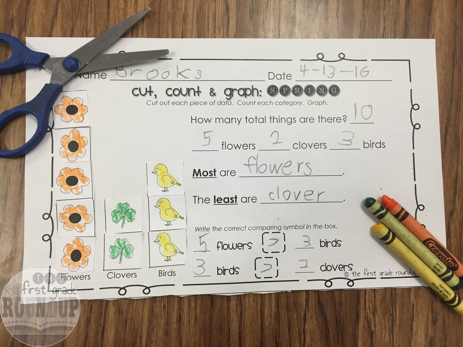 2 effective data and graphing assessments for 1st grade - The First ...