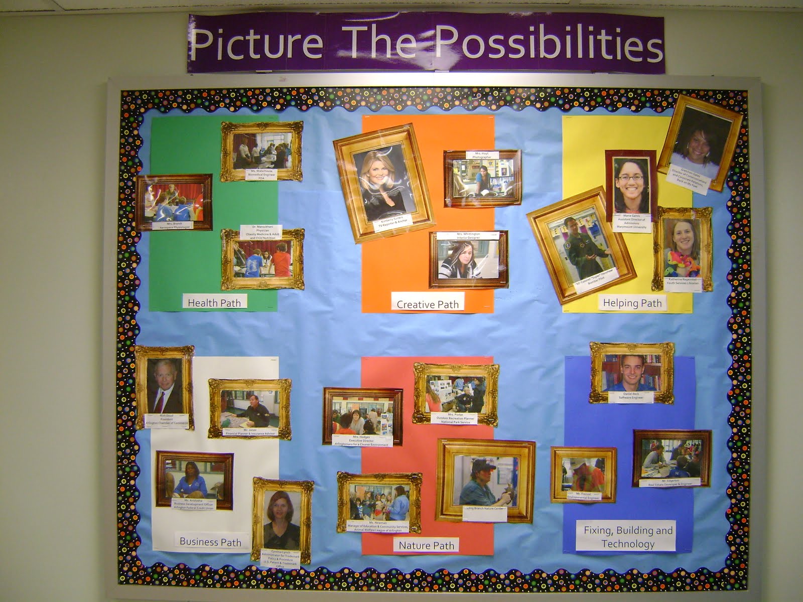 Elementary Counseling Blog: Bulletin Boards