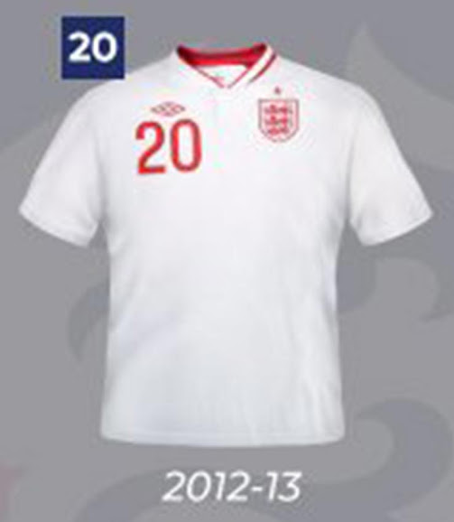 Full England Home Kit History 1966-2018 - What's to Come in 2020 ...