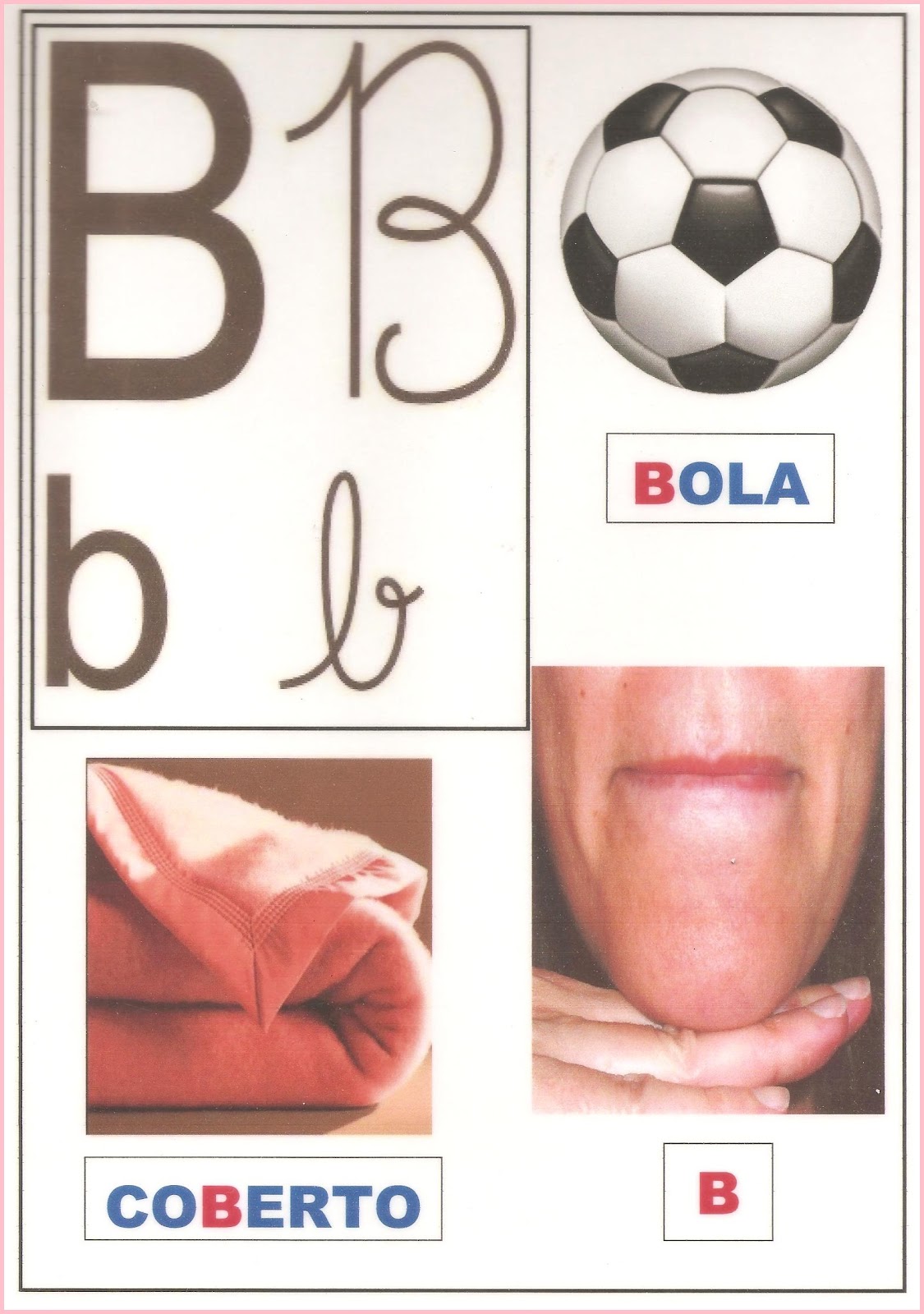 Blog da Professora Edilene: Alfabeto fonético com imagem