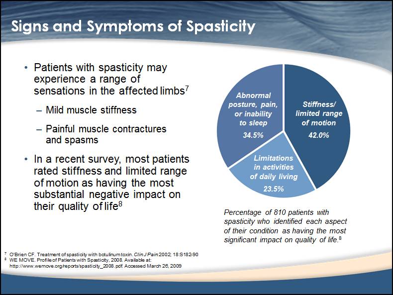 Fisioterapeuta Luís Miguel Brazão Gouveia: Espasticidade/Spasticity ...
