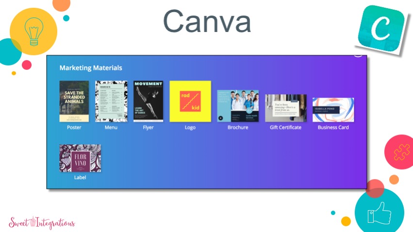 Using Canva With Project Based Learning Lessons | Sweet Integrations