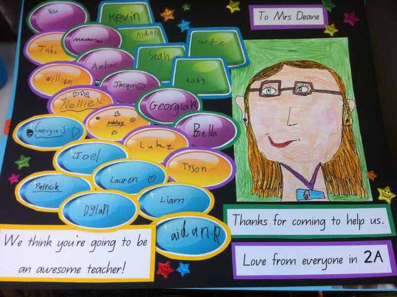 Mrs Wilson's Year 2 Classroom Blog: Poster Swap