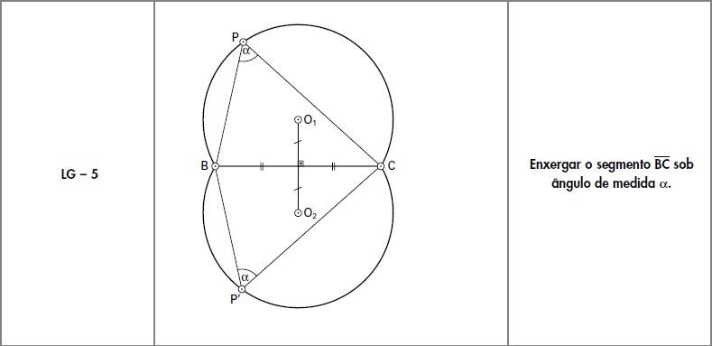 Matemática: ARCO CAPAZ