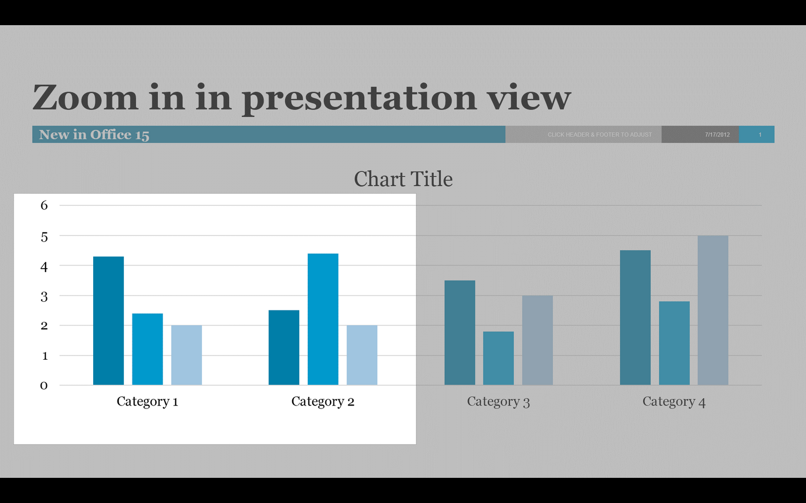 PowerPoint Designer - News by Sliides Copenhagen: Zoom function in new ...