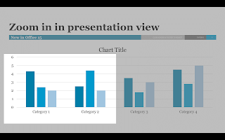 PowerPoint Designer - News by Sliides Copenhagen: Zoom function in new ...