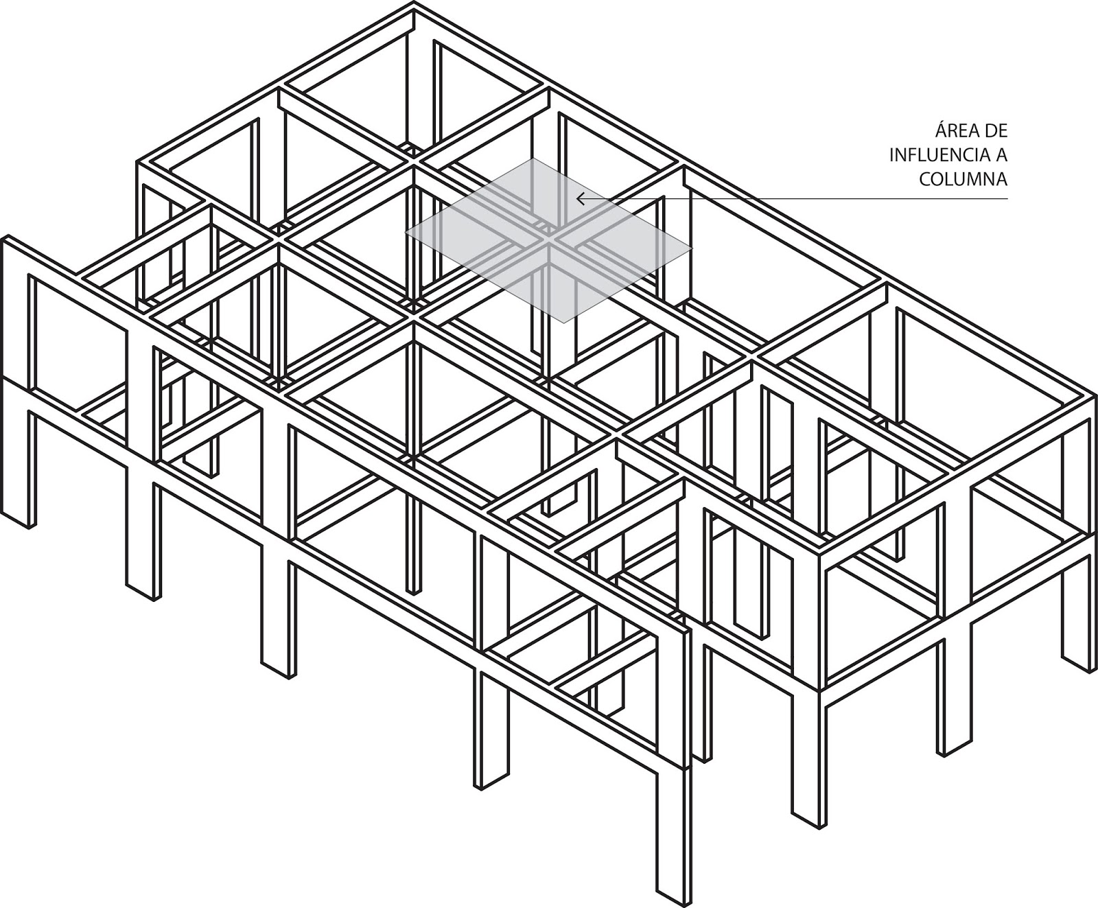 TALLER DE CONSTRUCCIÓN-ARQUITECTURA-UCR: PRE-DIMENSIONAR COMPONENTES ...