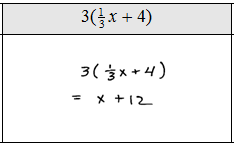 OpenAlgebra.com: Free Algebra Study Guide & Video Tutorials ...