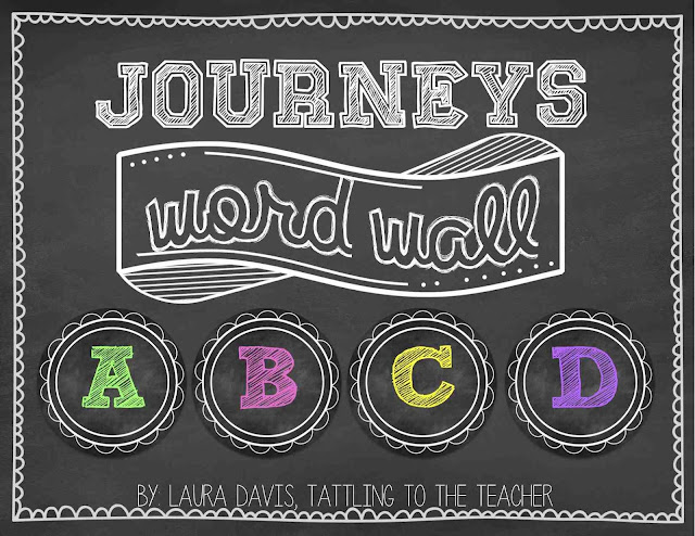 tattling to the teacher: word wall makeover