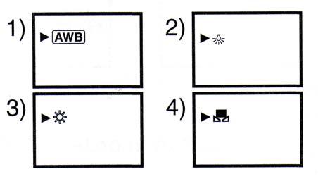 PENGENALAN KAMERA MD-10000 | MULTIMEDIA Vhiephiey BLOG SITE