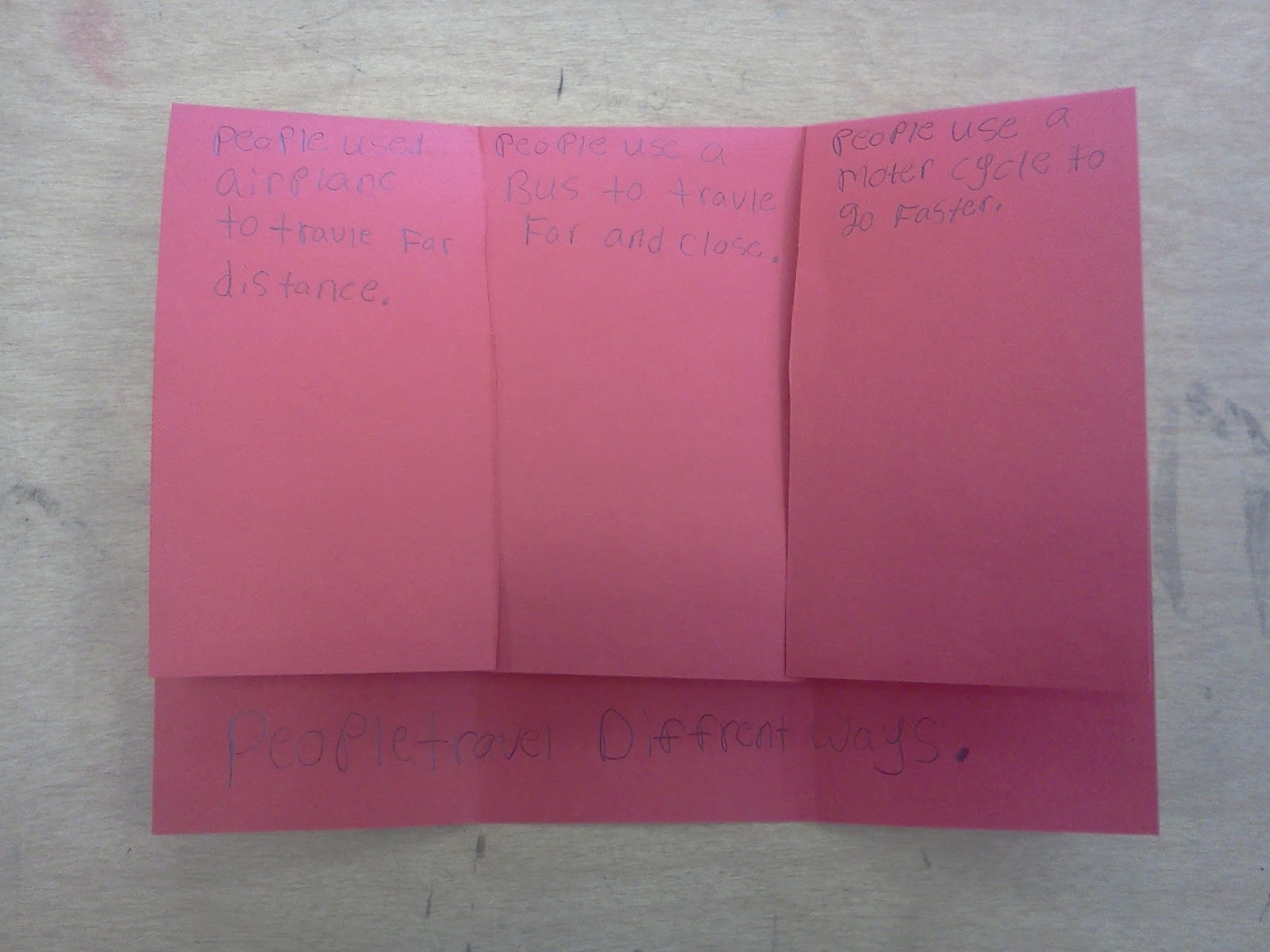 The ESOL Odyssey: More Main Idea- and some foldables!